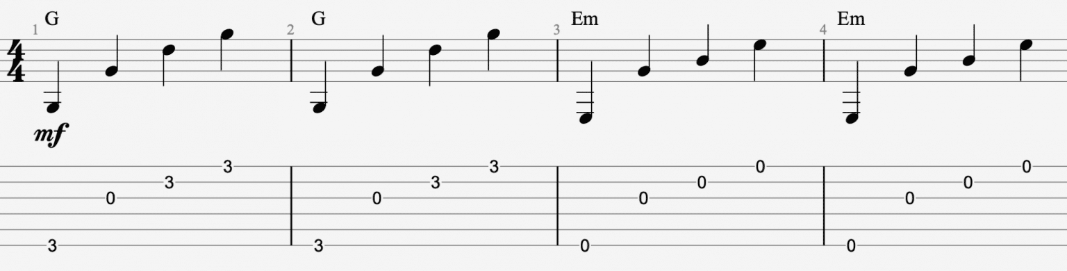 Beginner Fingerpicking Exercises with GuitarPro files | Learn Fingerpicking