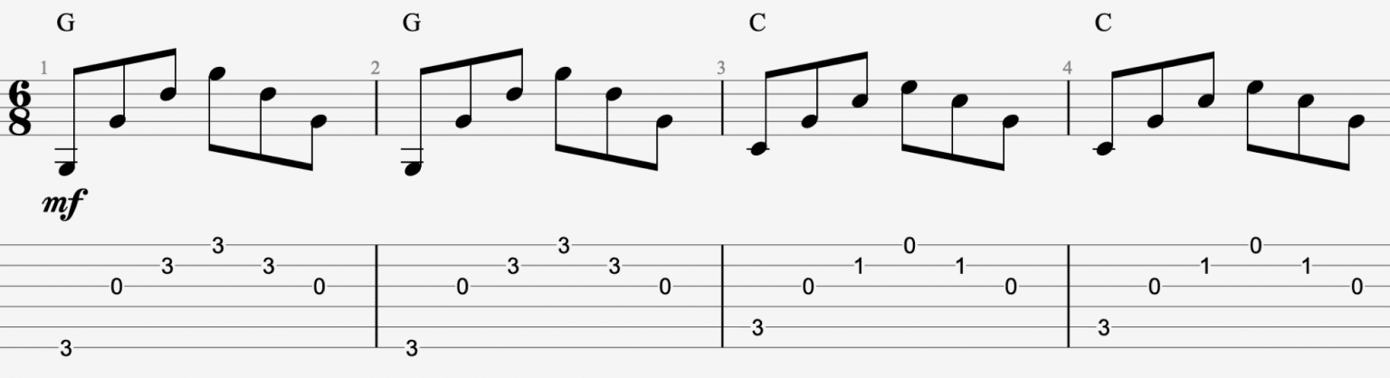 Beginner Fingerpicking Exercises with GuitarPro files | Learn Fingerpicking