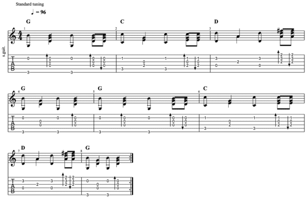 10 Intermediate Fingerpicking Patterns | Learn Fingerpicking