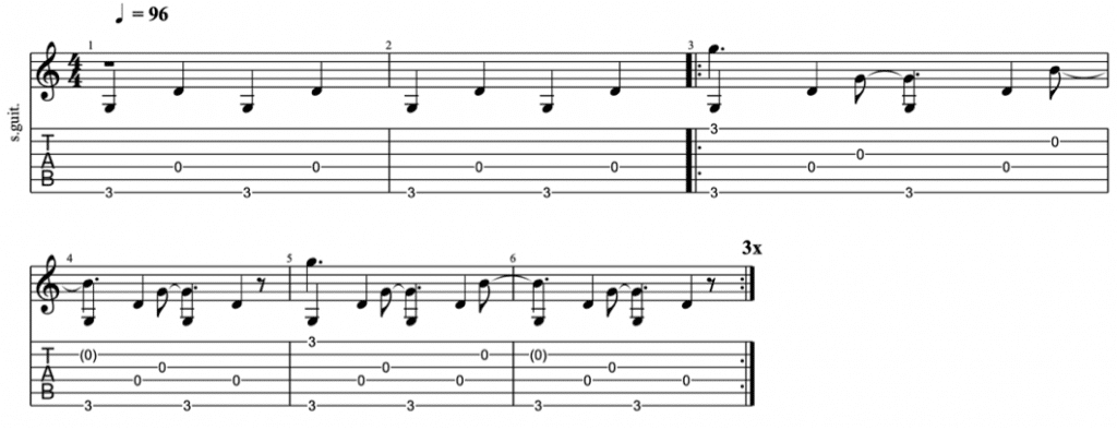 10 Intermediate Fingerpicking Patterns | Learn Fingerpicking