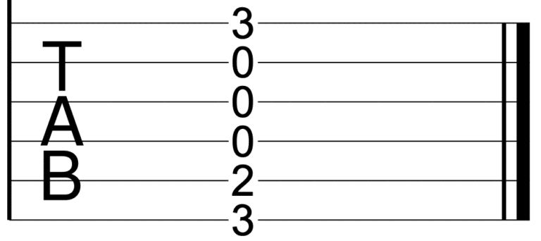 Guitar tab how to read - beginner level, audio examples