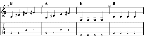 Boogie Woogie Fingerstyle Bass | LearnFingerpicking.com