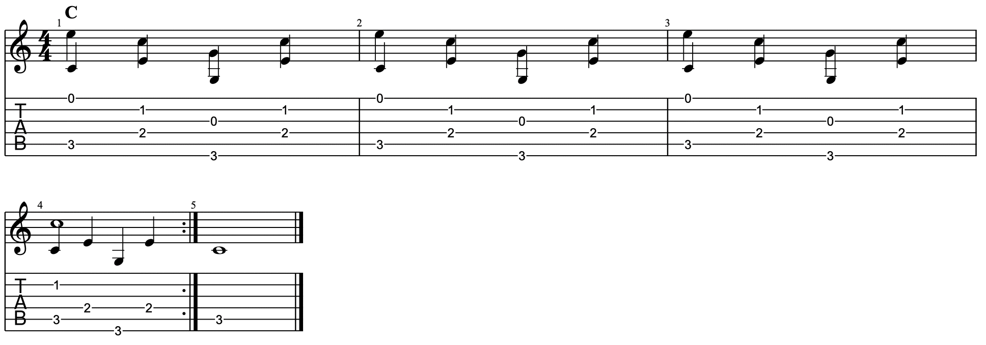 Travis Picking Tablature - lesson 4